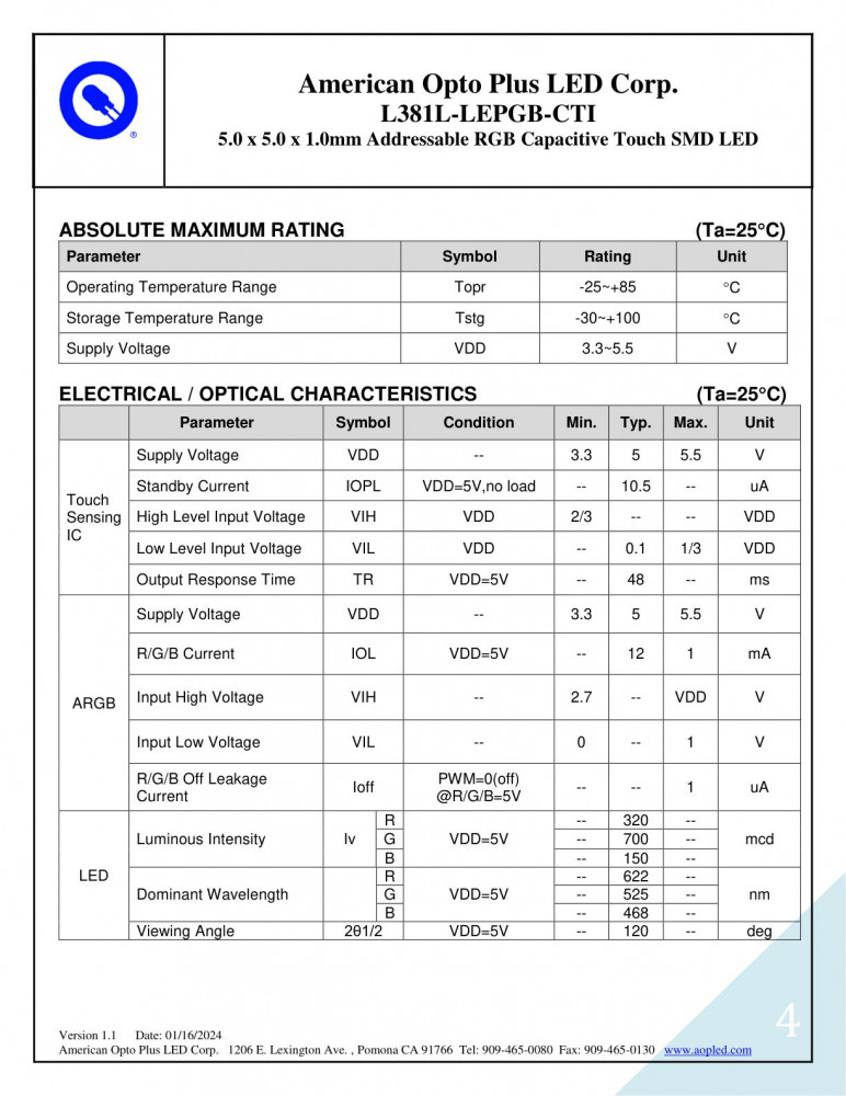 L381L-LEPGB-CTI document page 4