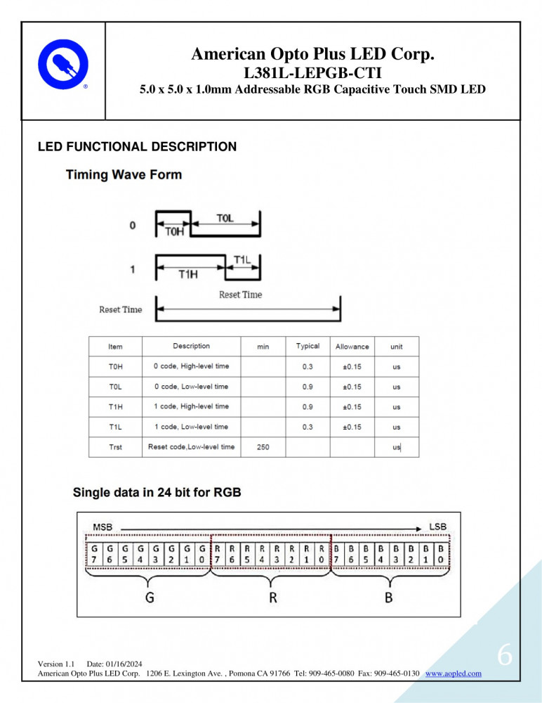 L381L-LEPGB-CTI document page 6