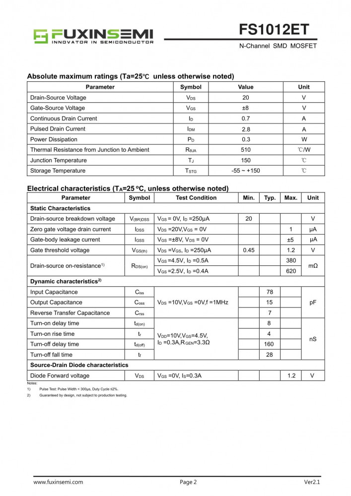 FS1012ET datasheet page 2