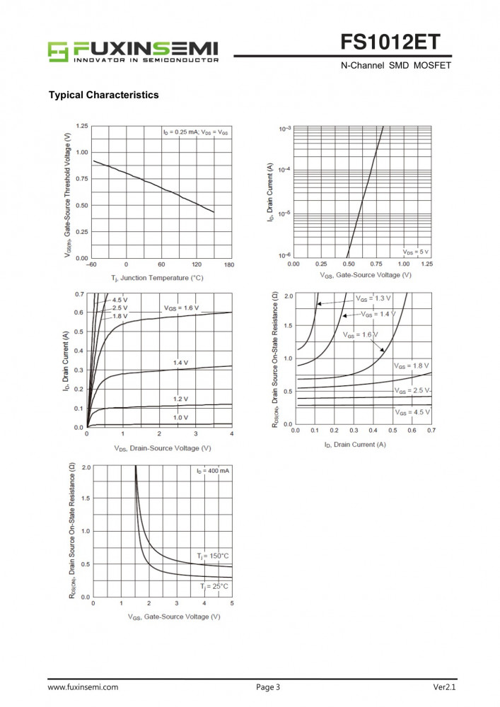 FS1012ET datasheet page 3