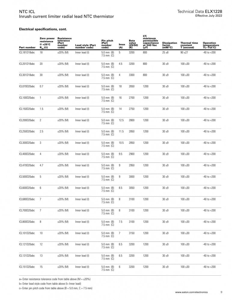 EATON ICL NTC datasheet page 9