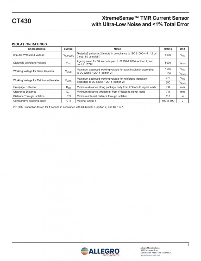 CT430 datasheet page 5