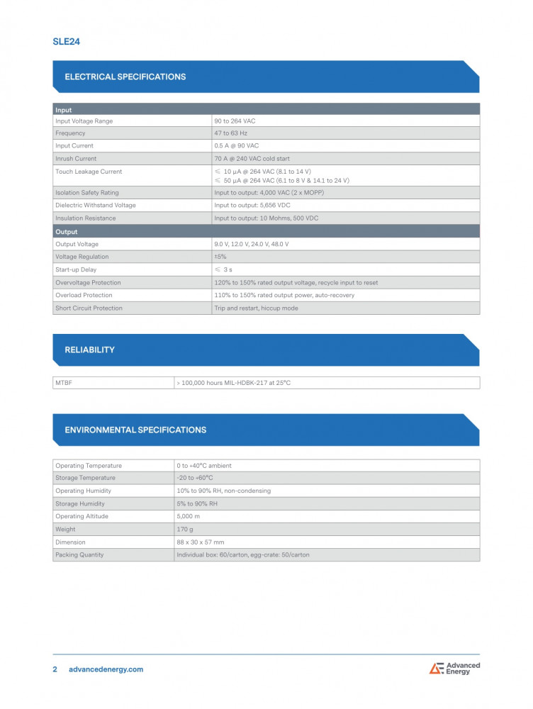 SLE24 series datasheet page 2