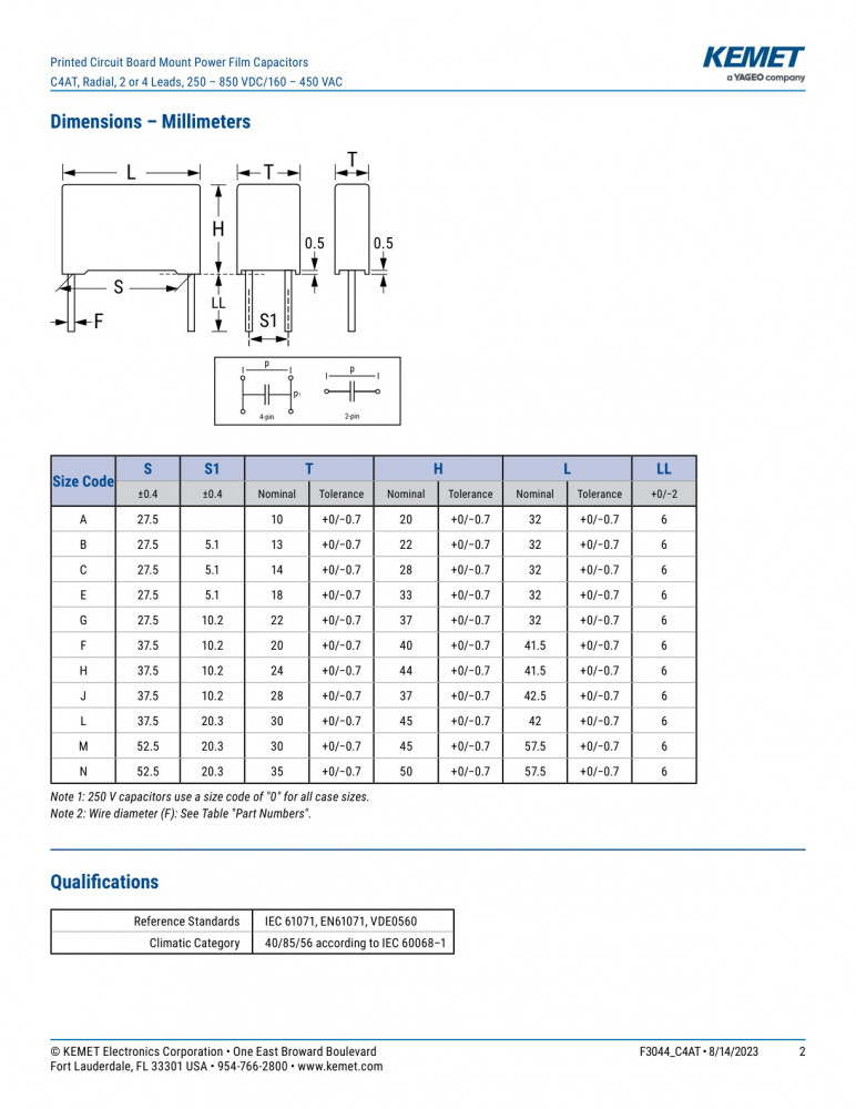 KEMET C4AT datasheet page 2