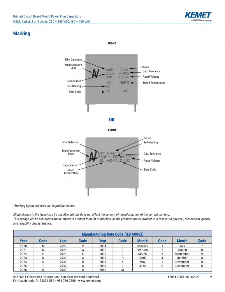 KEMET C4AT datasheet page 9