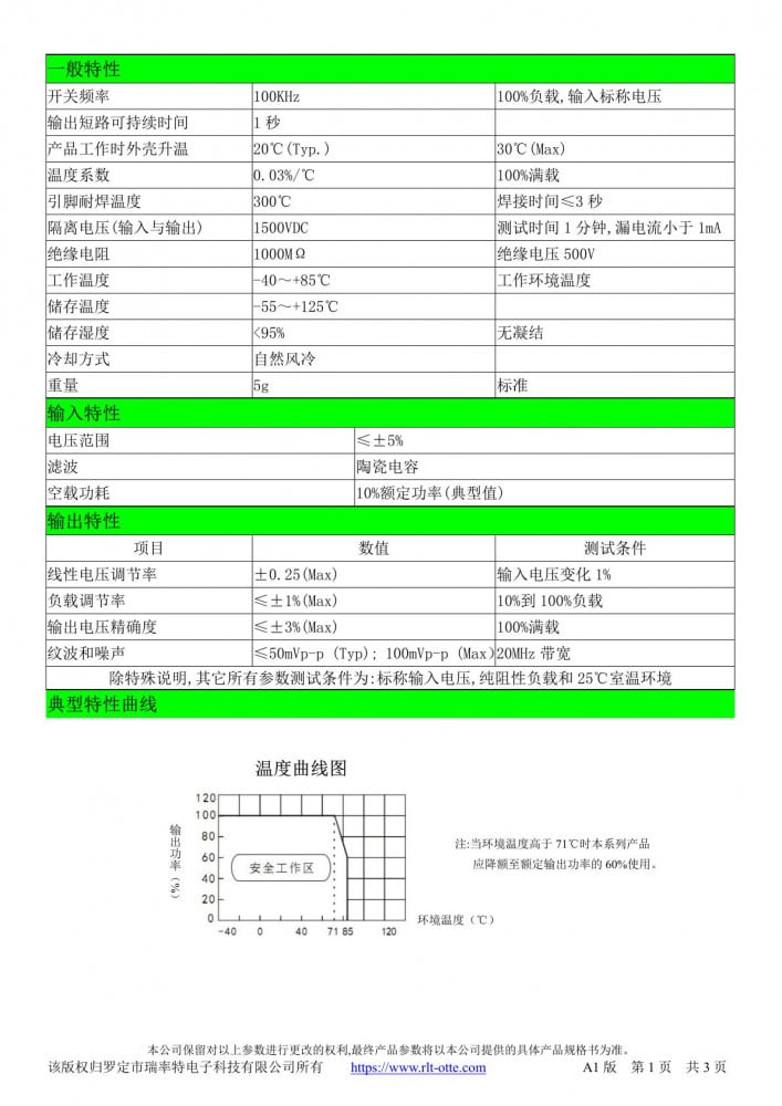 RLT IA1212S-2W datasheet page 2