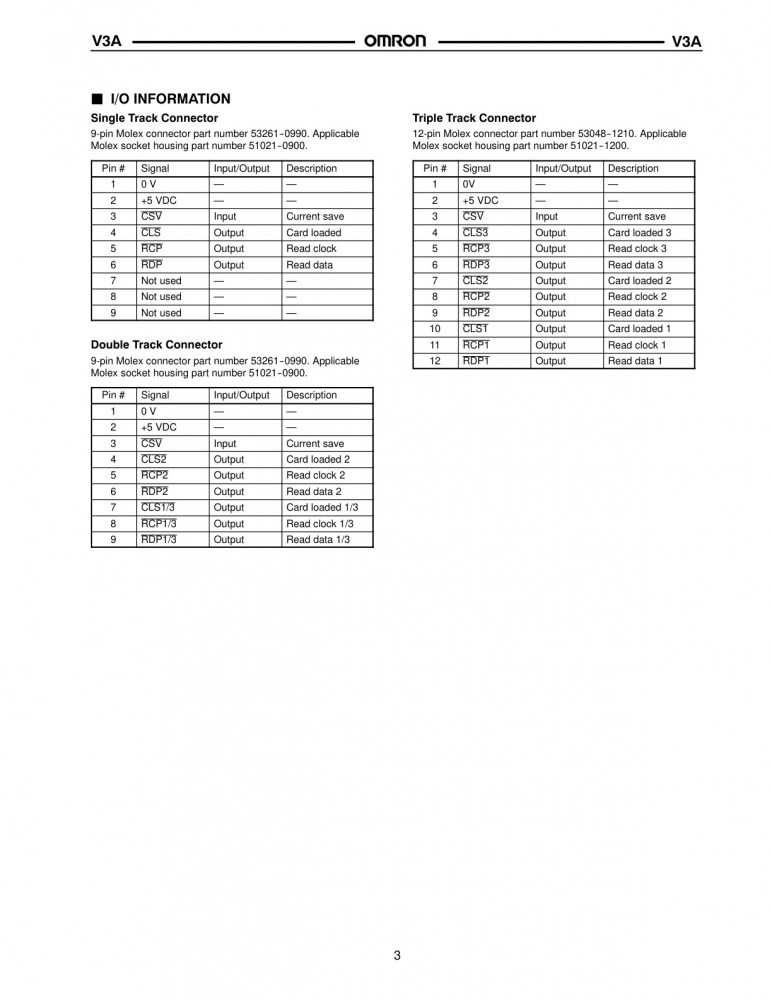 V3A magnetic card reader technical document, page 3
