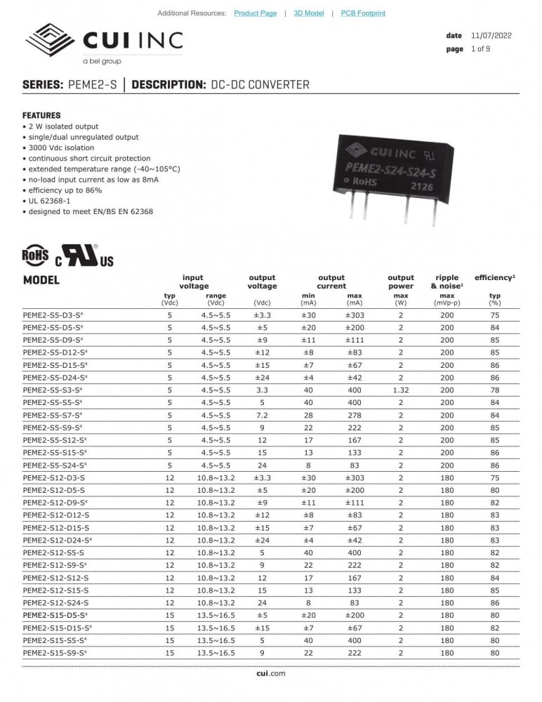 CUI PEME2-S datasheet page 1