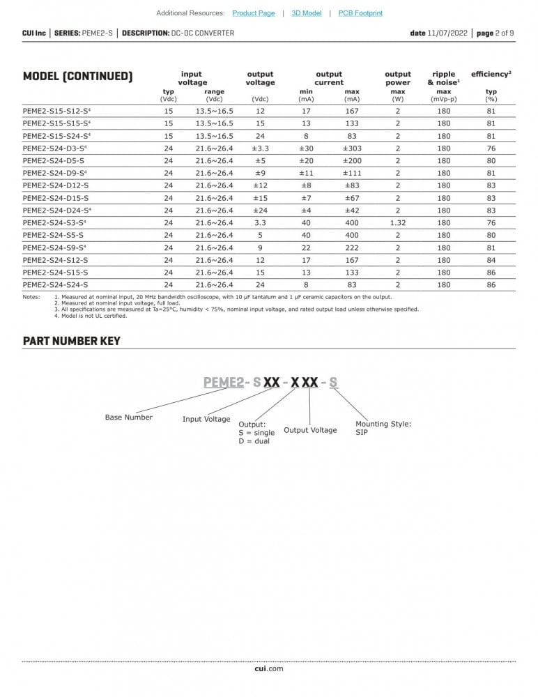 CUI PEME2-S datasheet page 2
