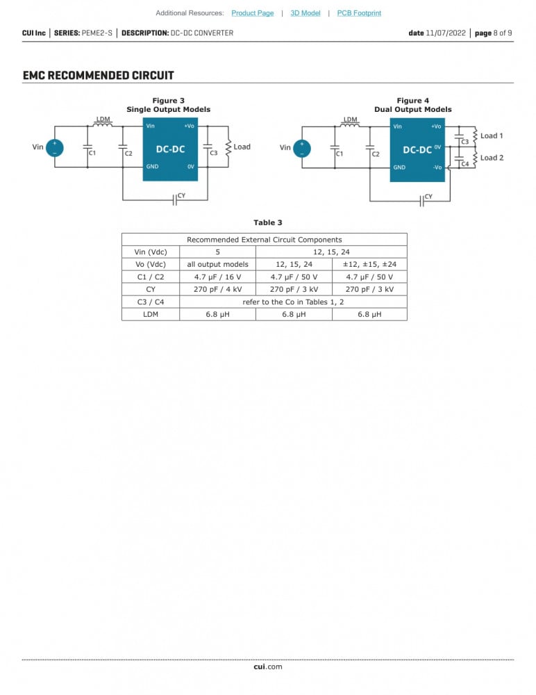 CUI PEME2-S datasheet page 8