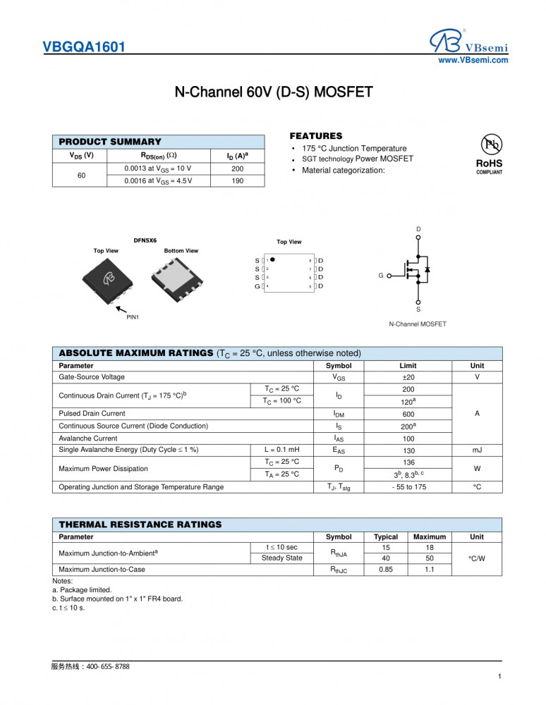 VBGQA1601 datasheet page 1