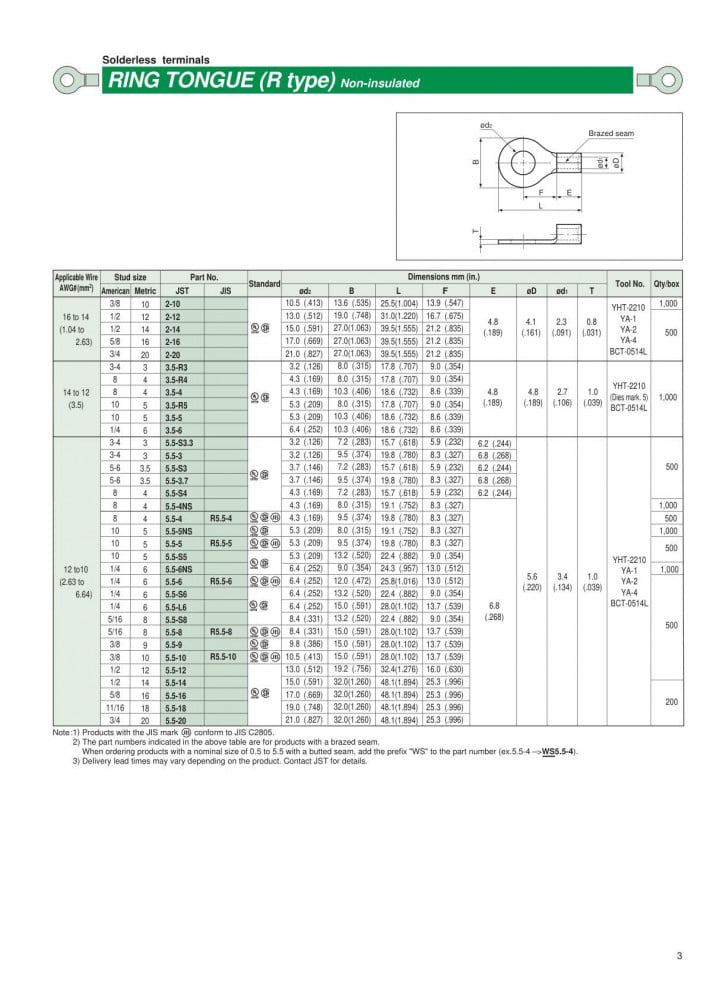 JST R14 series document page 2