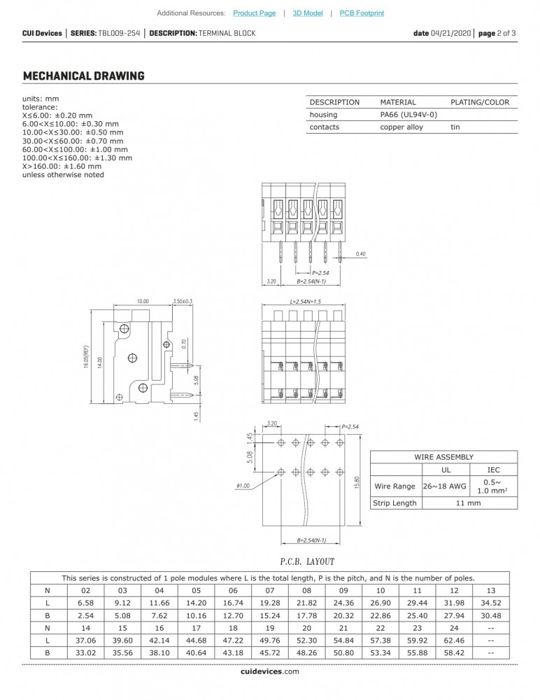 CUI TBL009-254 terminal block documentation page 2