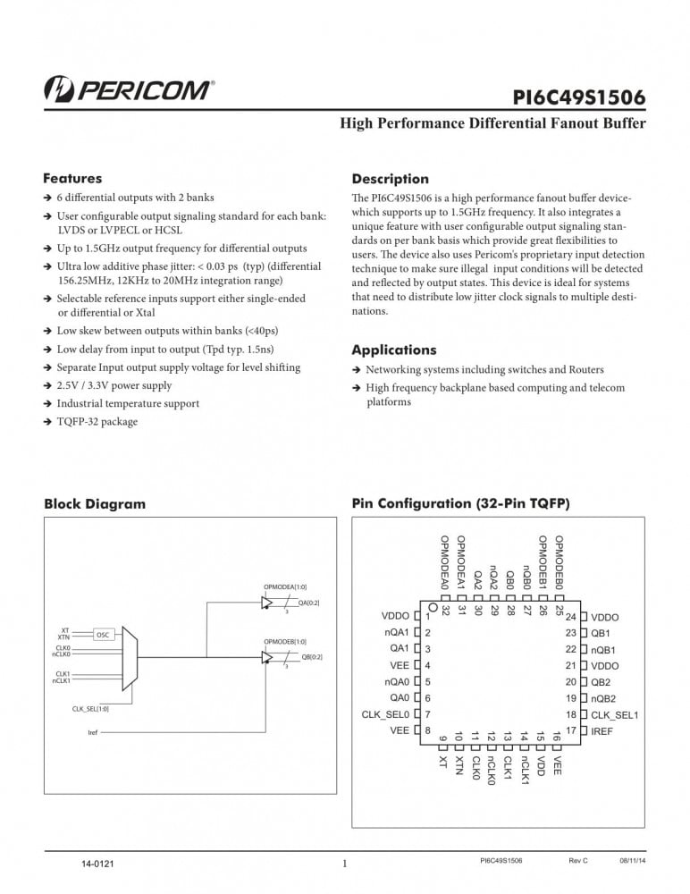 PI6C49S1506FAIEX datasheet page 1