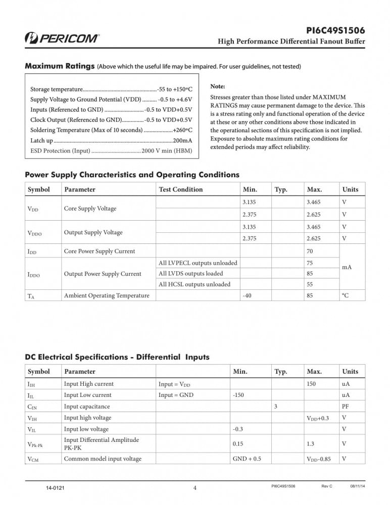 PI6C49S1506FAIEX datasheet page 4