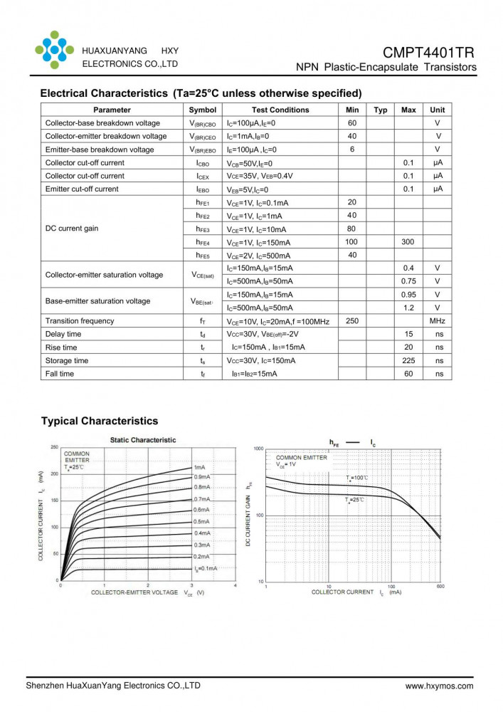 CMPT4401TR-HXY datasheet page 2