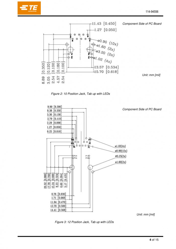 TE Connectivity RJ45 magnetics PoE specification page 4