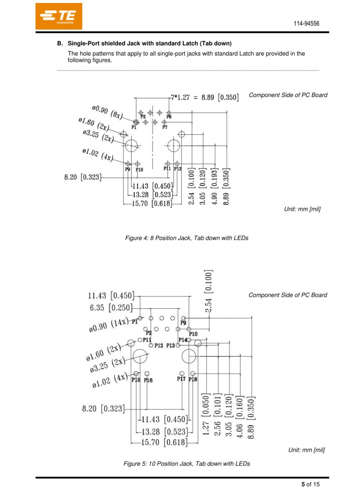 TE Connectivity RJ45 magnetics PoE specification page 5