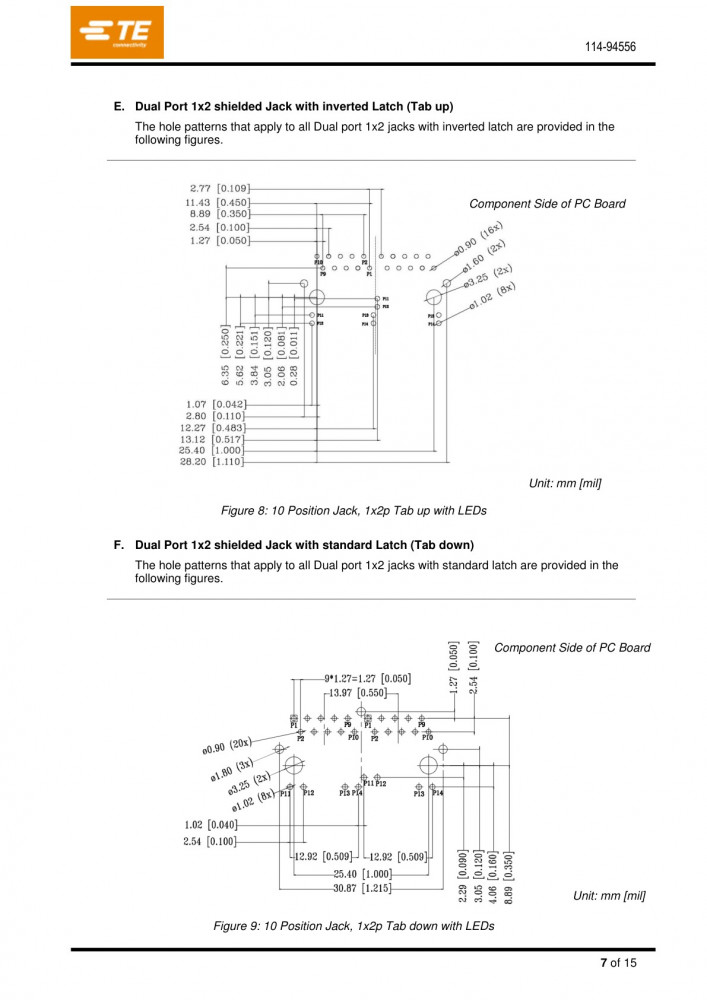 TE Connectivity RJ45 magnetics PoE specification page 7