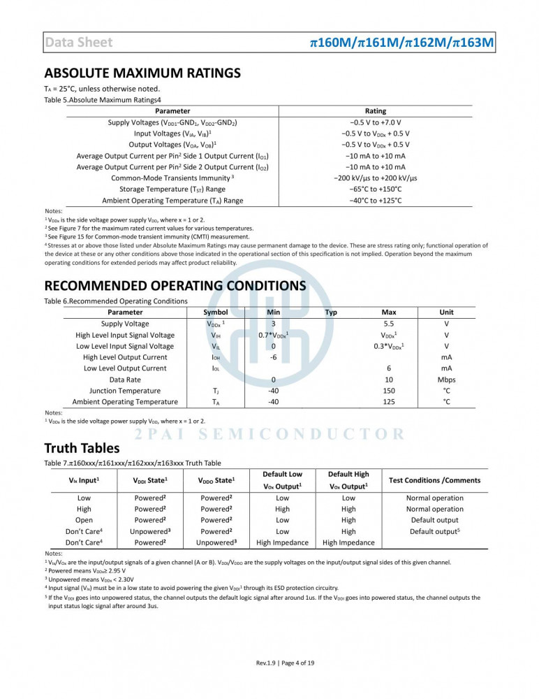 π160M30 datasheet page 4
