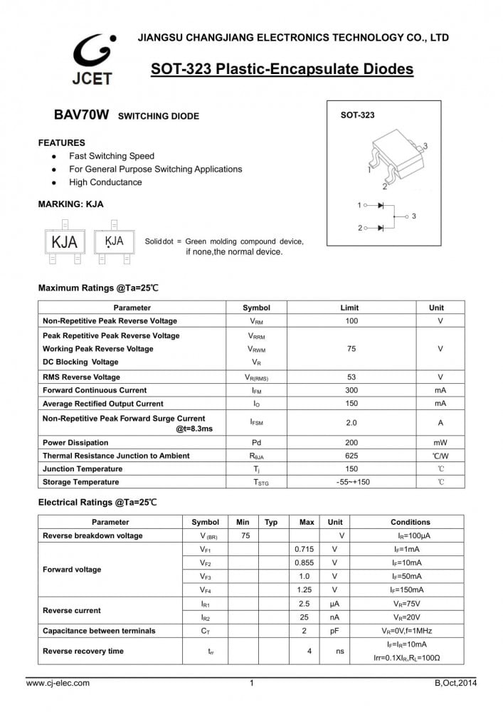 BAV70W datasheet page 1
