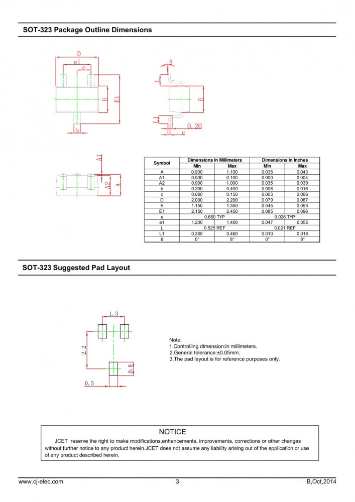 BAV70W datasheet page 3
