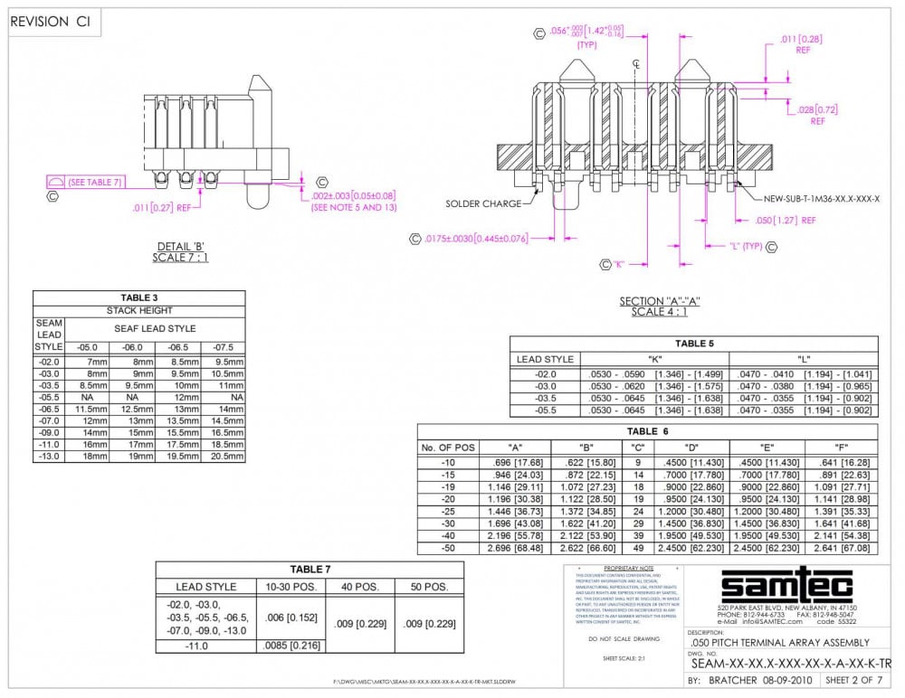 Samtec SEAM drawing page 2