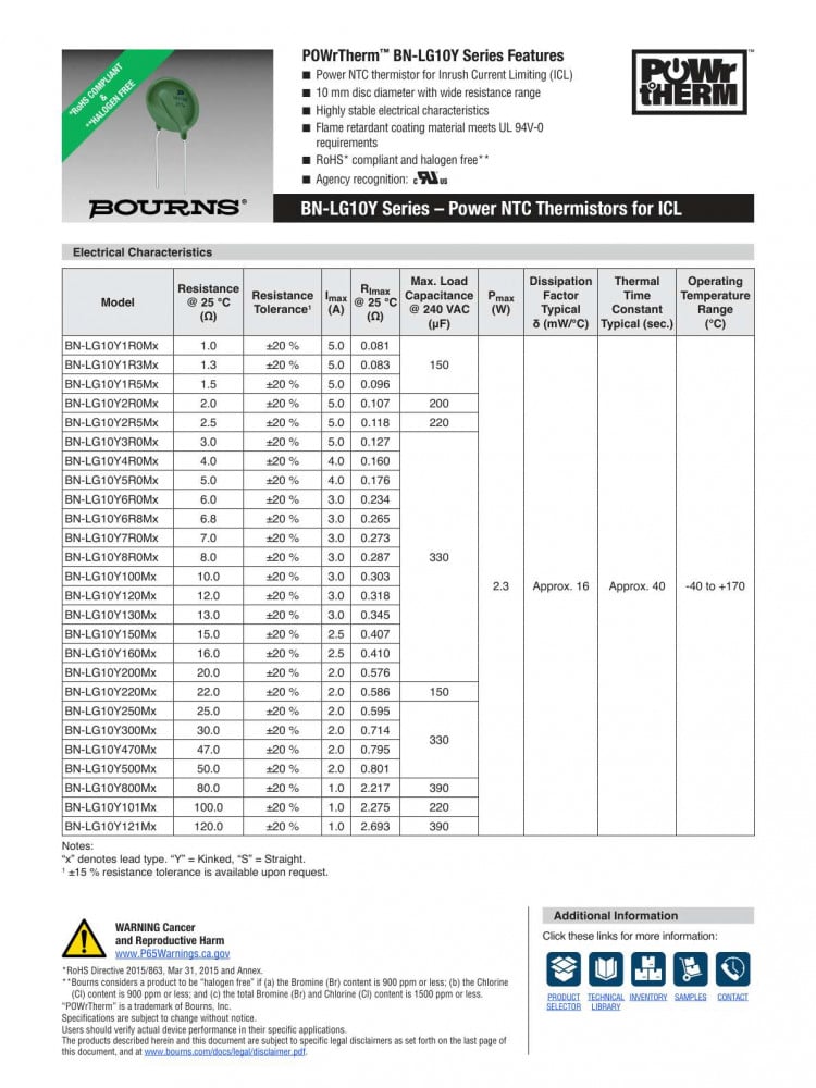 BN-LG10Y series datasheet page 1