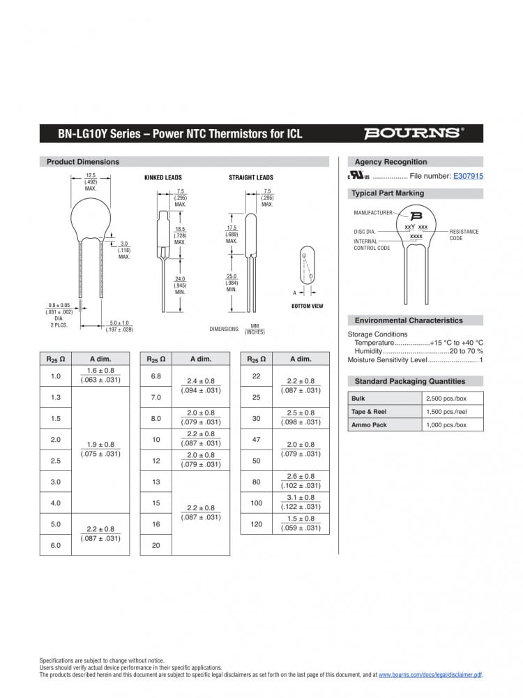 BN-LG10Y series datasheet page 2