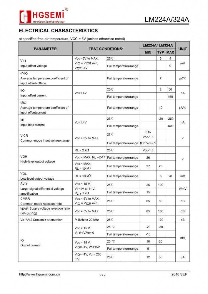 HGSEMI LM224A datasheet page 2