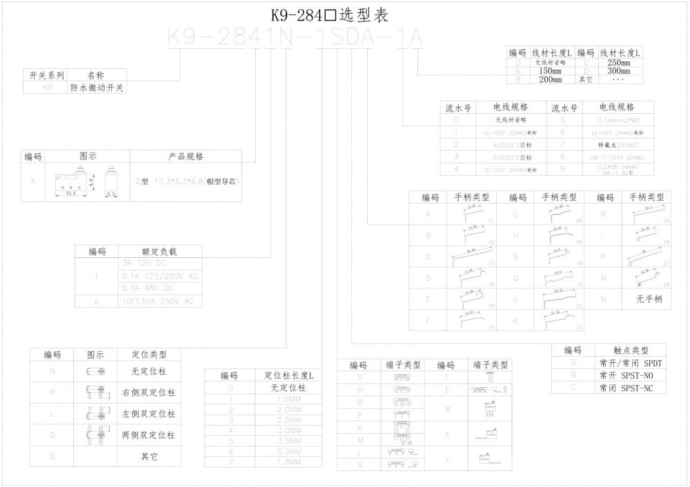 K9-2841R-6XCN-1B technical drawing page 2