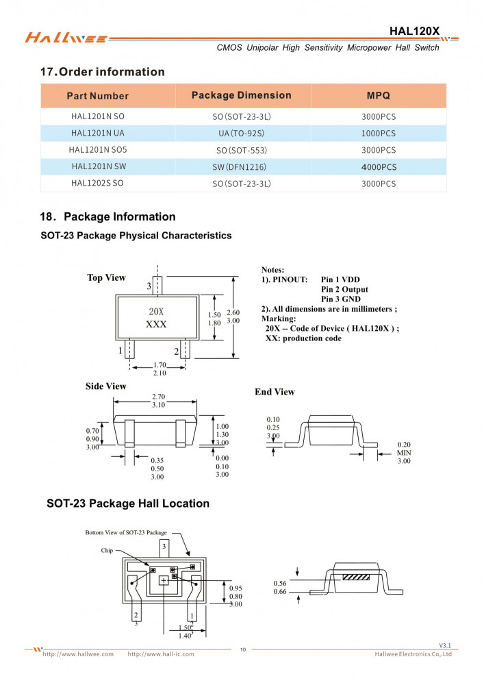 HAL1201NSO datasheet page 10
