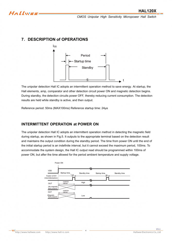 HAL1201NSO datasheet page 4