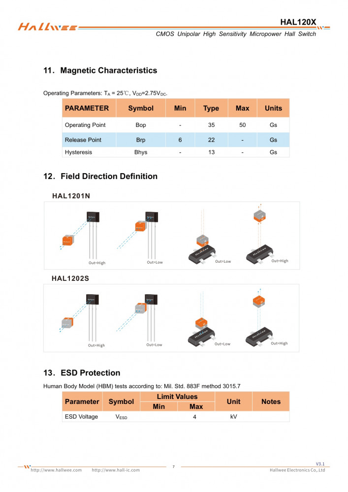 HAL1201NSO datasheet page 7