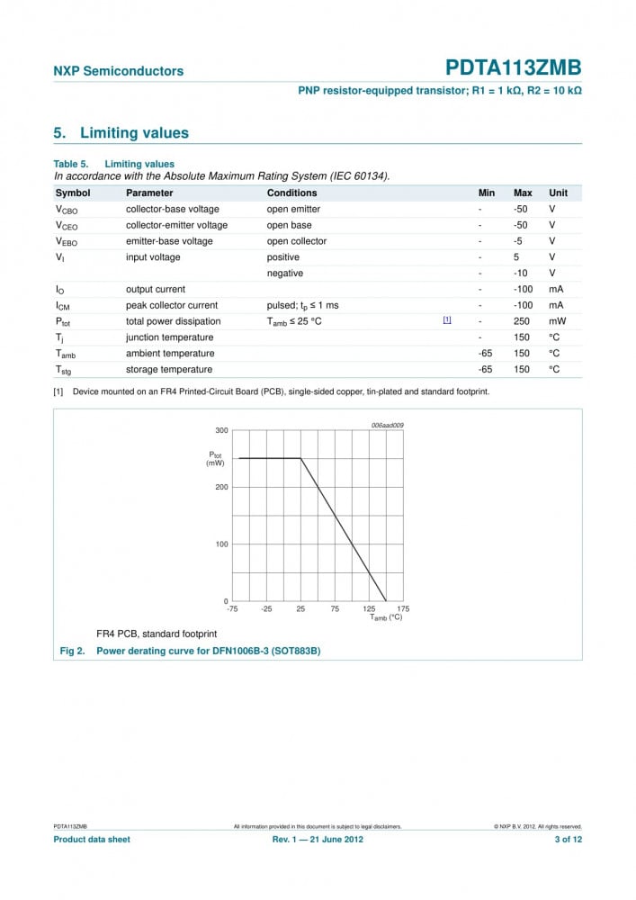 PDTA113ZMB datasheet page 4
