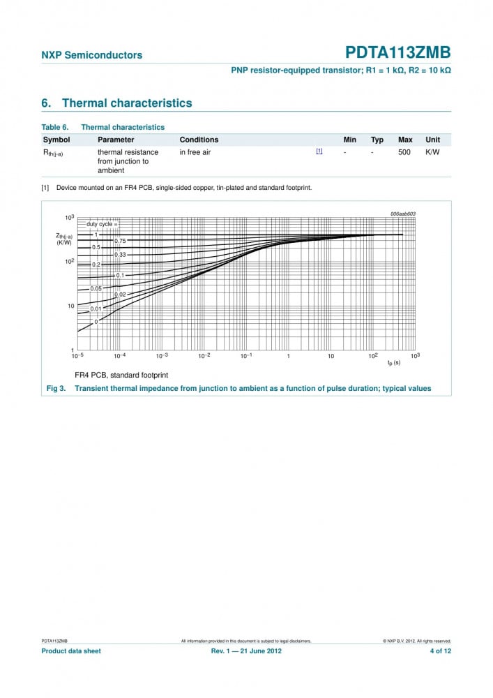 PDTA113ZMB datasheet page 5