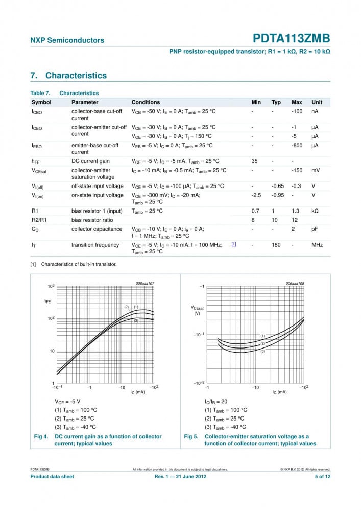 PDTA113ZMB datasheet page 6