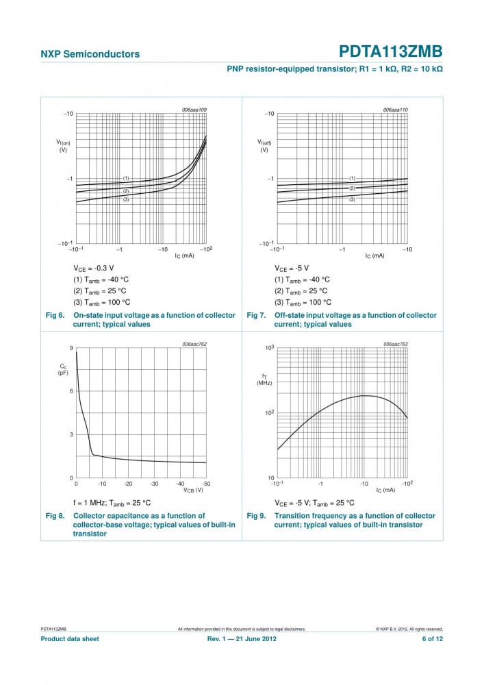 PDTA113ZMB datasheet page 7