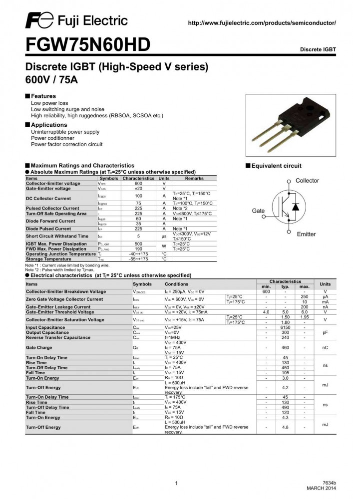 FGW75N60HD datasheet page 1