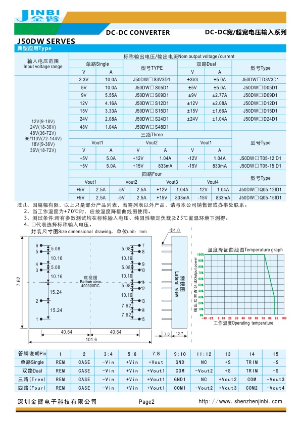 J50DW technical document page 2