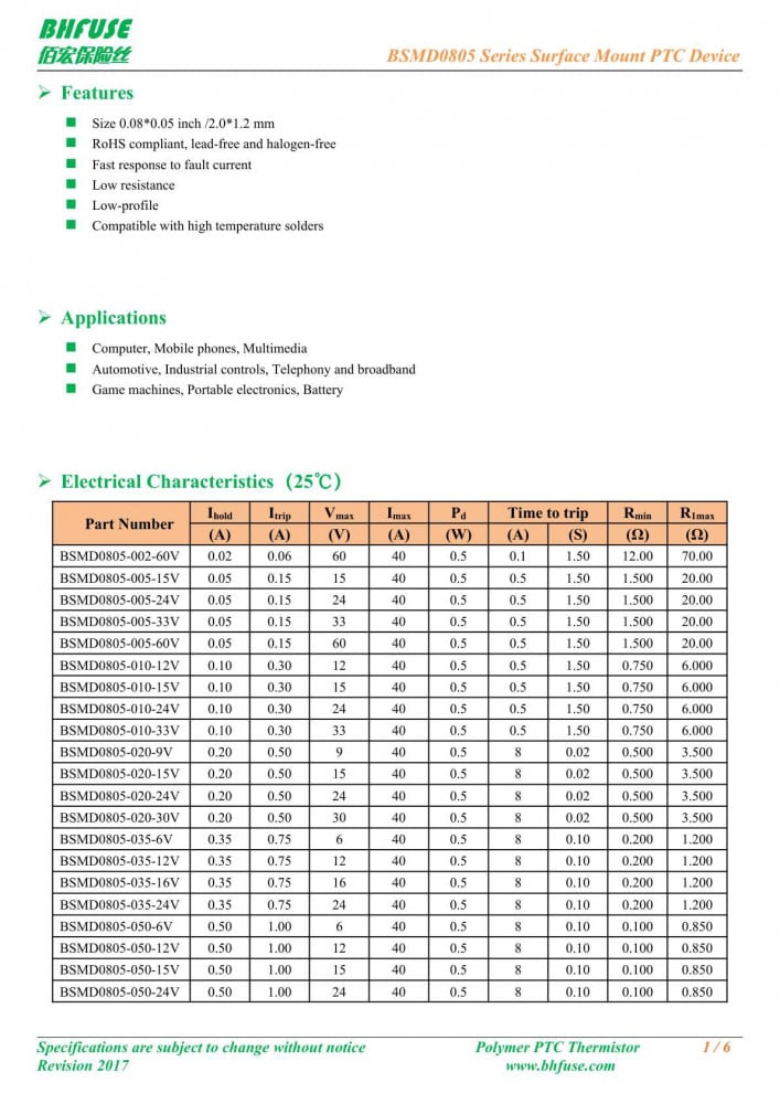 BHFUSE BSMD0805 series datasheet page 1