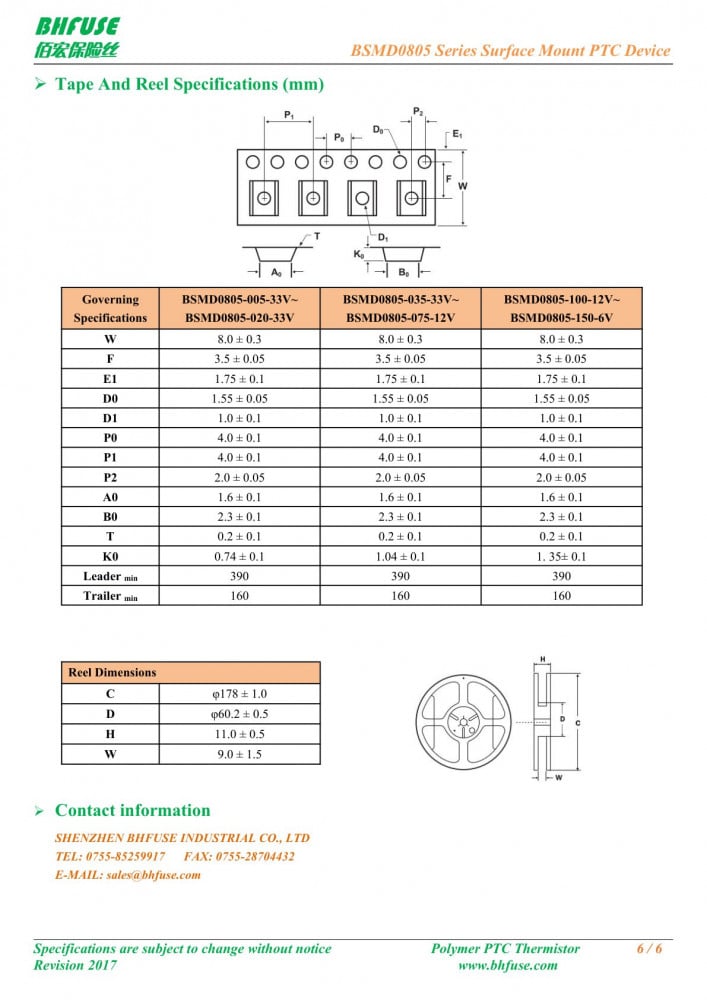 BHFUSE BSMD0805 supplementary datasheet page
