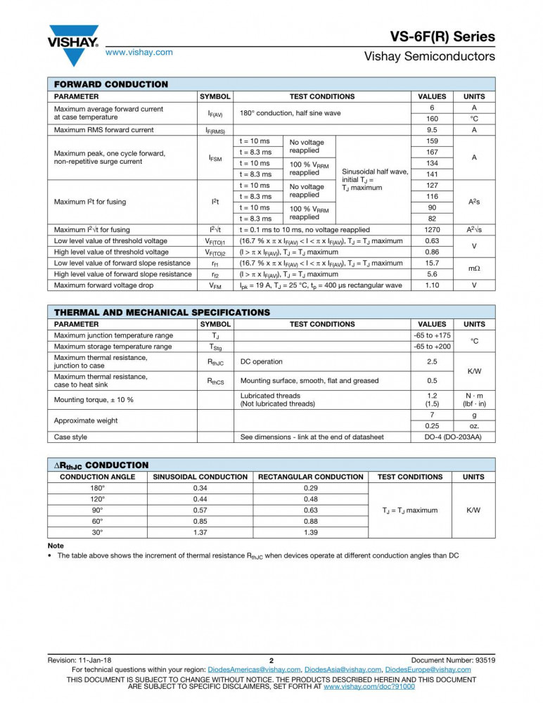 VS-6F datasheet page 2