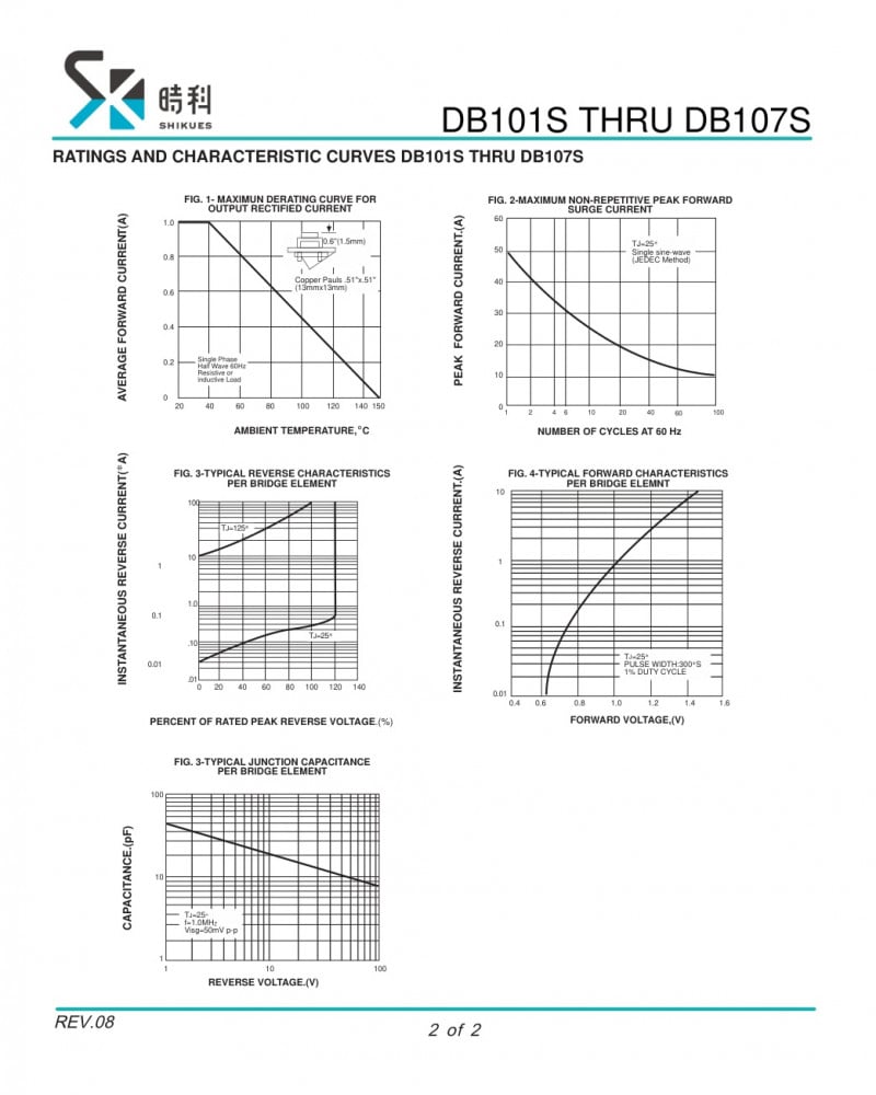 DB107S datasheet page 2