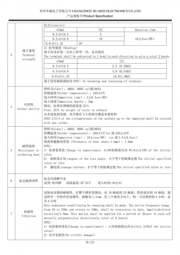 VT series datasheet page 7