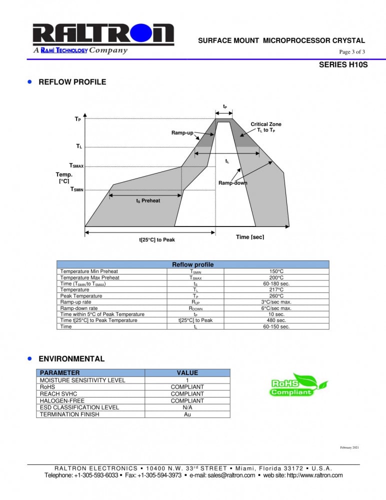 H10S series technical document page 3