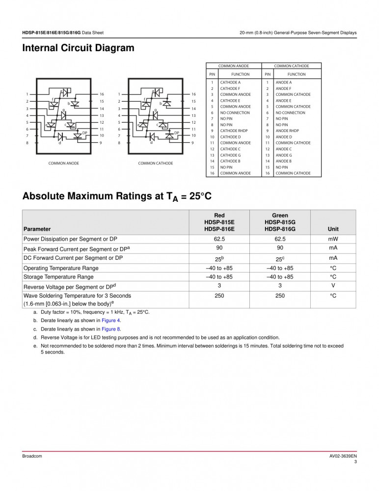 HDSP-815E datasheet page 3