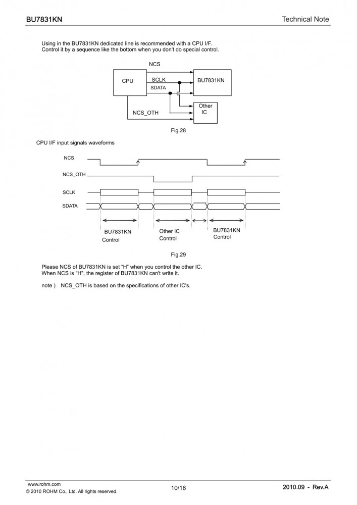 BU7831KN-E2 datasheet page 10
