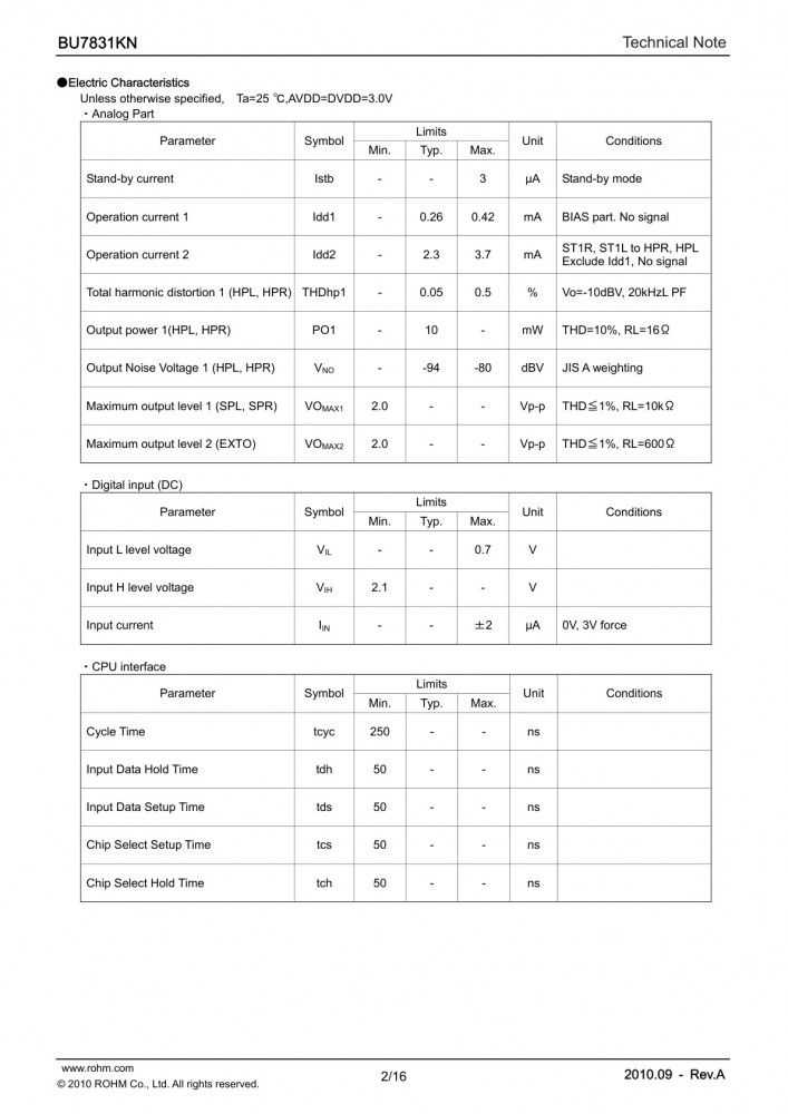 BU7831KN-E2 datasheet page 2