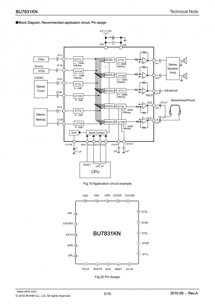 BU7831KN-E2 datasheet page 5